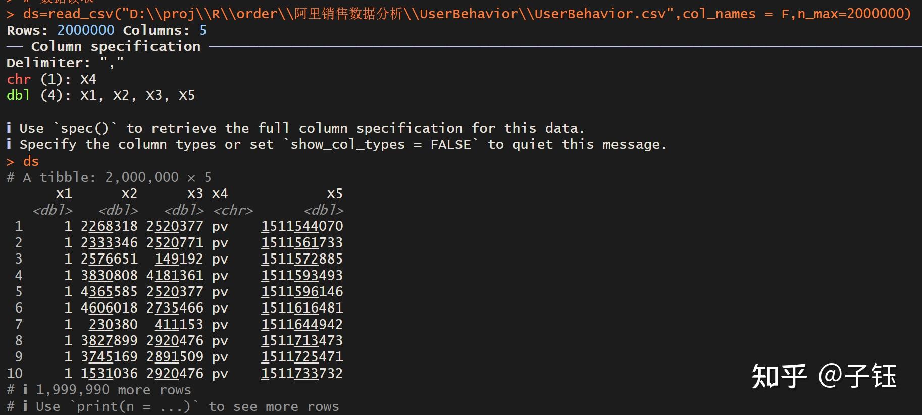 淘宝电商平台用户行为数据探索分析 - 知乎