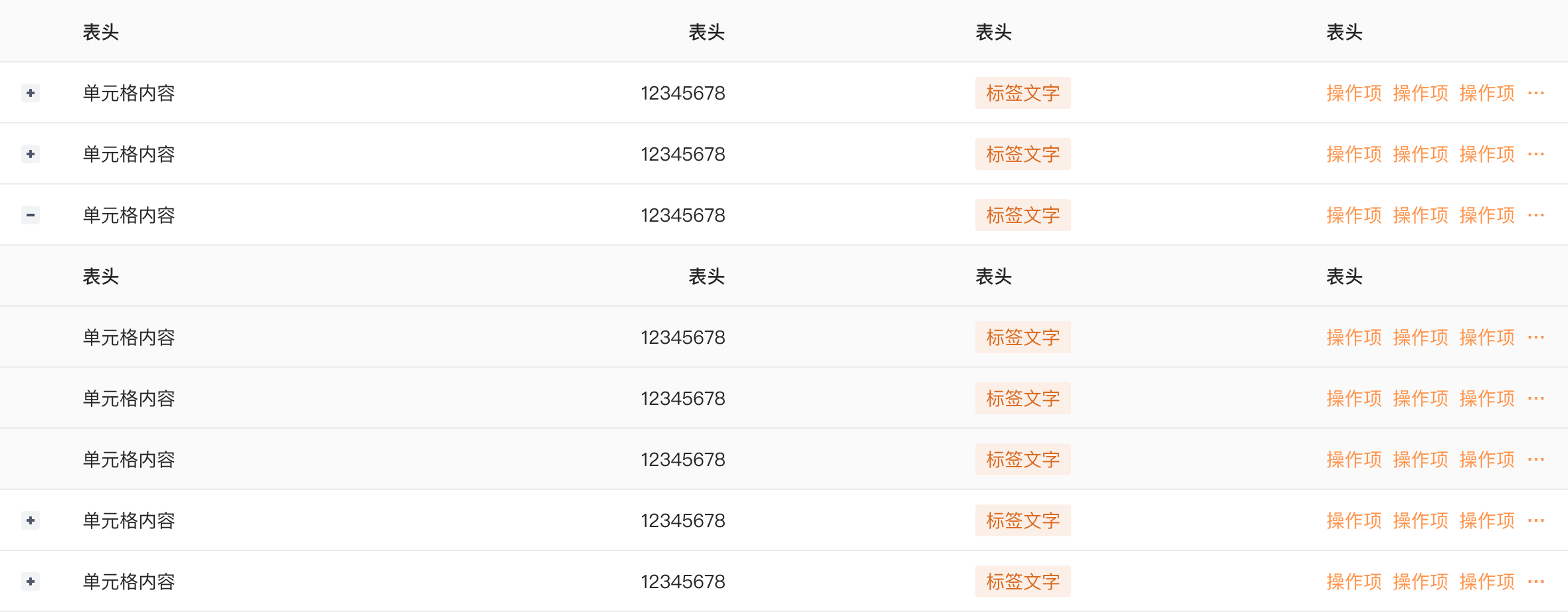 组件交互梳理：table表格篇 知乎
