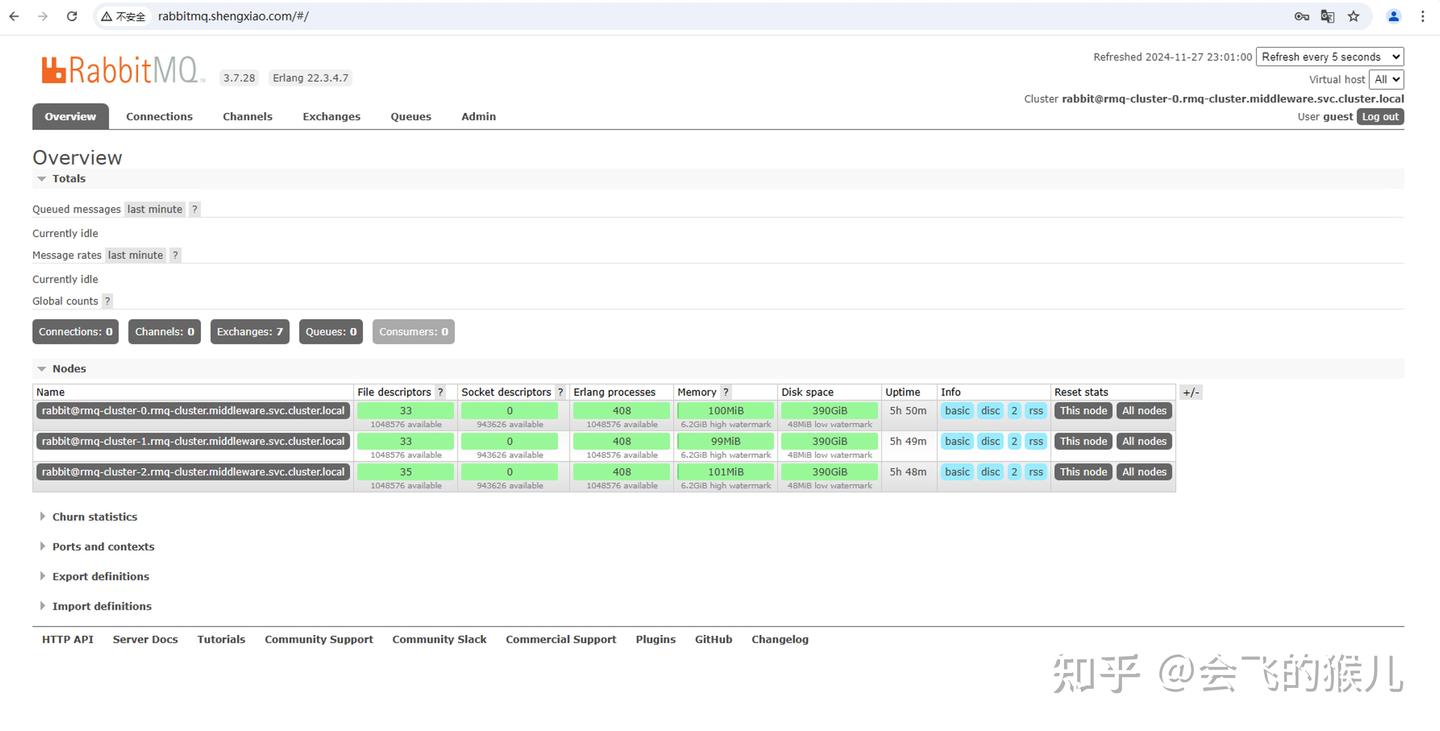 k8s环境下搭建rabbitmq集群 - 知乎