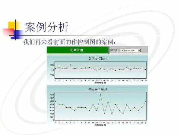 SPC_CPK-过程能力研究培训PPT - 知乎