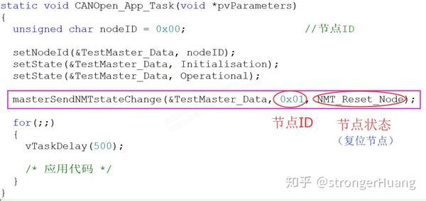 CANOpen系列教程15_NMT网络管理和相关源码说明 - 知乎
