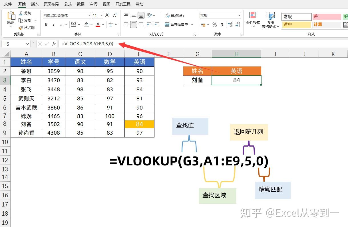 Vlookup都不会，怪不得加班的总是你 - 知乎