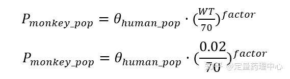 转化模型 - 基于临床前PK/PD模型预测临床有效暴露和剂量：HER2/HER3双特异性单克隆抗体MCLA-128应用实例 - 知乎