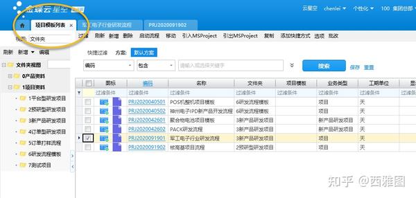IPD流程落地的关键（详情及示例） - 知乎