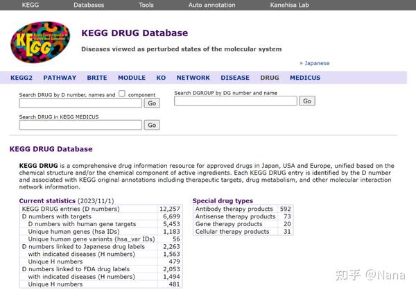 8大常用药物靶点数据库汇总 - 知乎