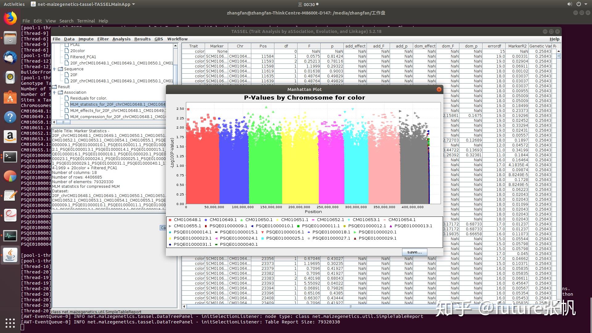 利用Tassel进行GWAS分析 - 知乎