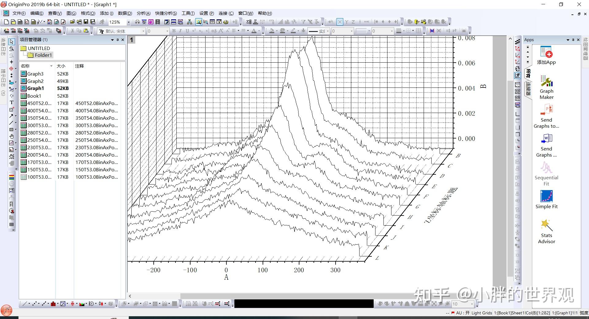 如何用origin画瀑布图？ - 知乎