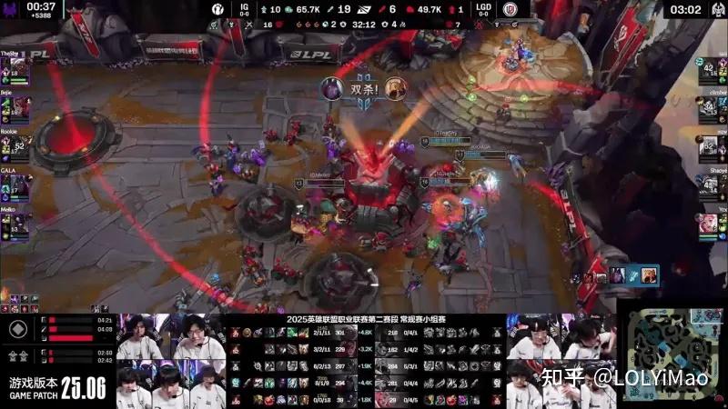 IG 1-0 LGD：TheShy安蓓萨连续游龙建立优势，IG首战轻取LGD - 知乎