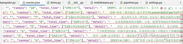 Redisexceptionsdataerror Invalid Input Of Type List Convert To A Bytes String Int Or