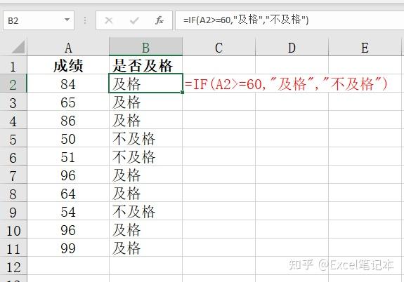微软官方：这10个excel函数最常用 知乎 