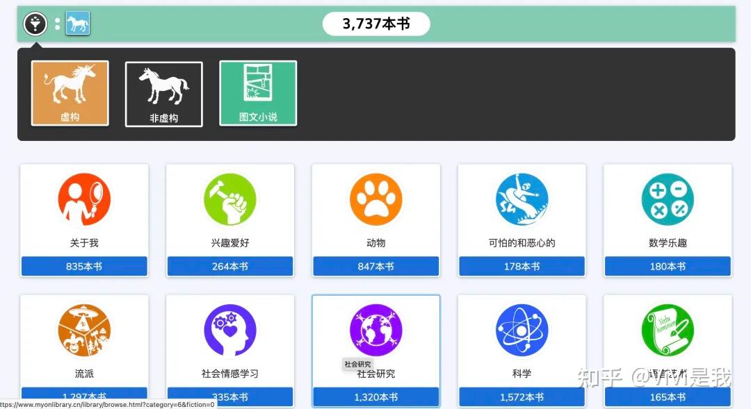 myON电子图书馆|畅读5000多本优质K12读物！ - 知乎