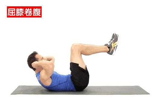 正常人练出腹肌需要多长时间? 知乎