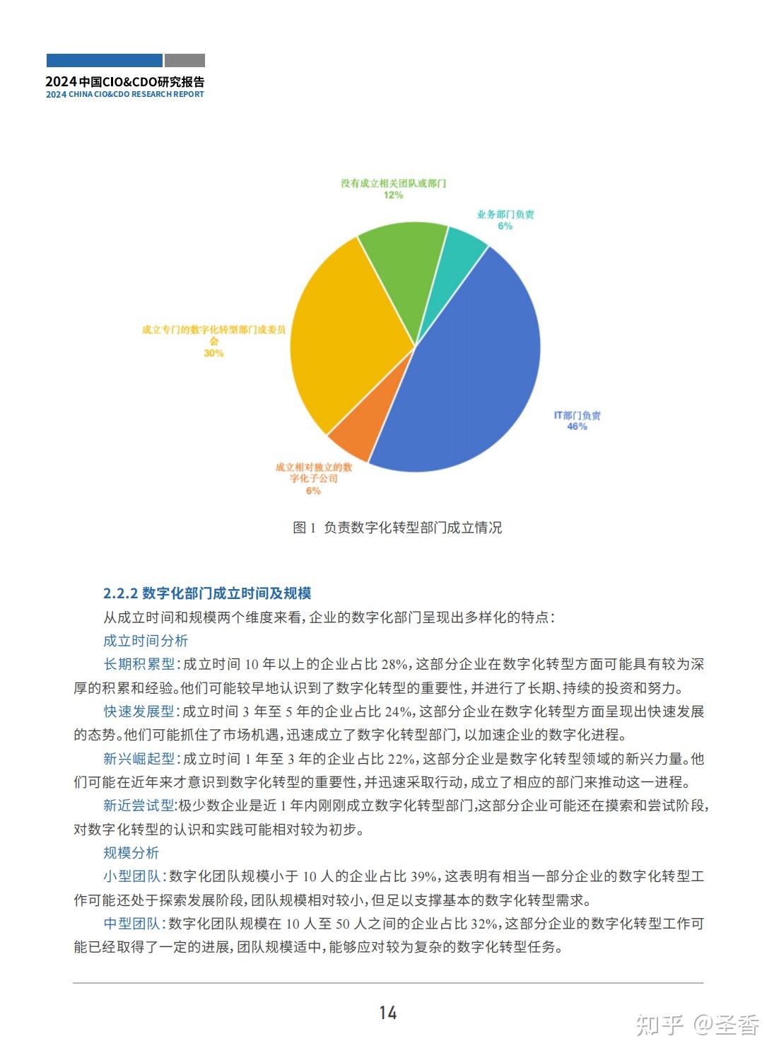 42页|2024中国CIO&CDO研究报告（附下载） - 知乎