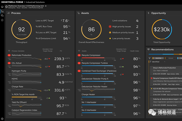 霍尼韦尔推出Forge Sustainability解决方案 - 知乎