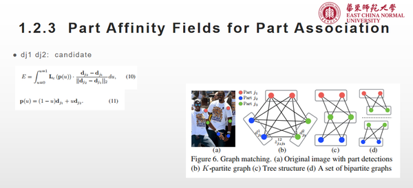 Openpose论文解读——realtime Multi Person 2d Pose Estimation Using Part Affinity Fields(openpose学习笔记1