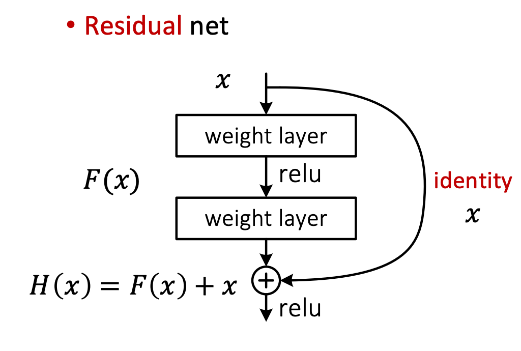 Neural ODE，这个世界终究是连续的 - 知乎
