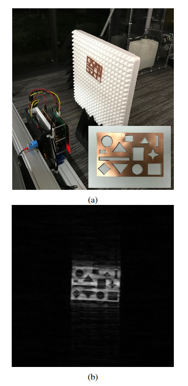 雷达分享汇 | 3D MIMO-SAR 毫米波成像 - 知乎