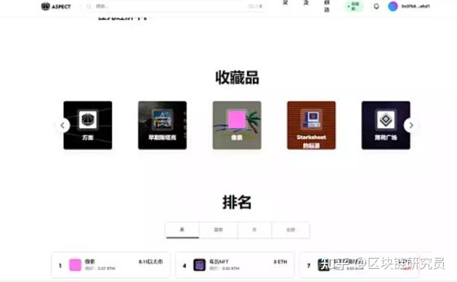 盘点StarkNet链游生态 - 知乎