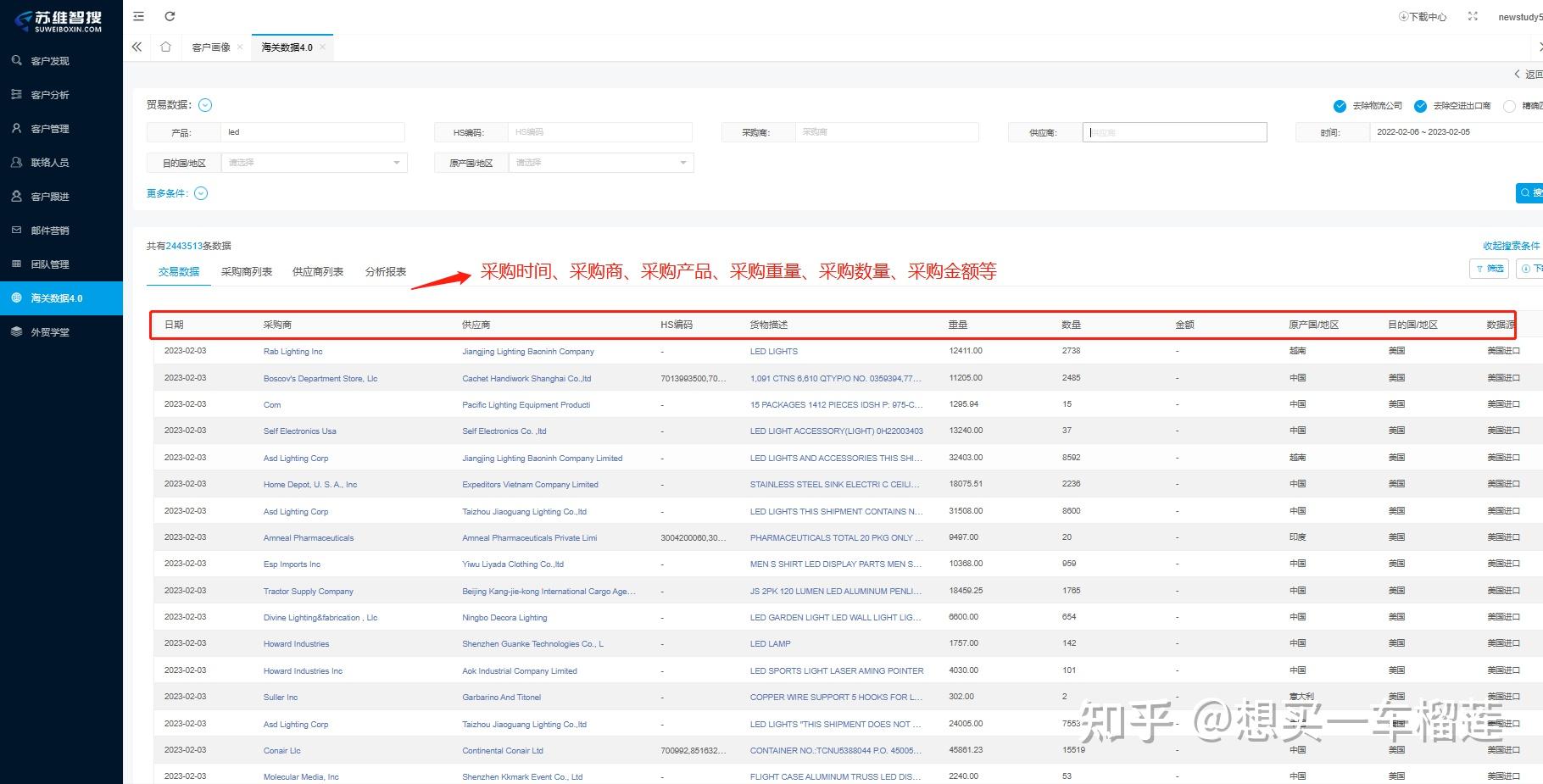 外贸人不懂FAS和FCA的区别，看这篇就知道了 - 知乎