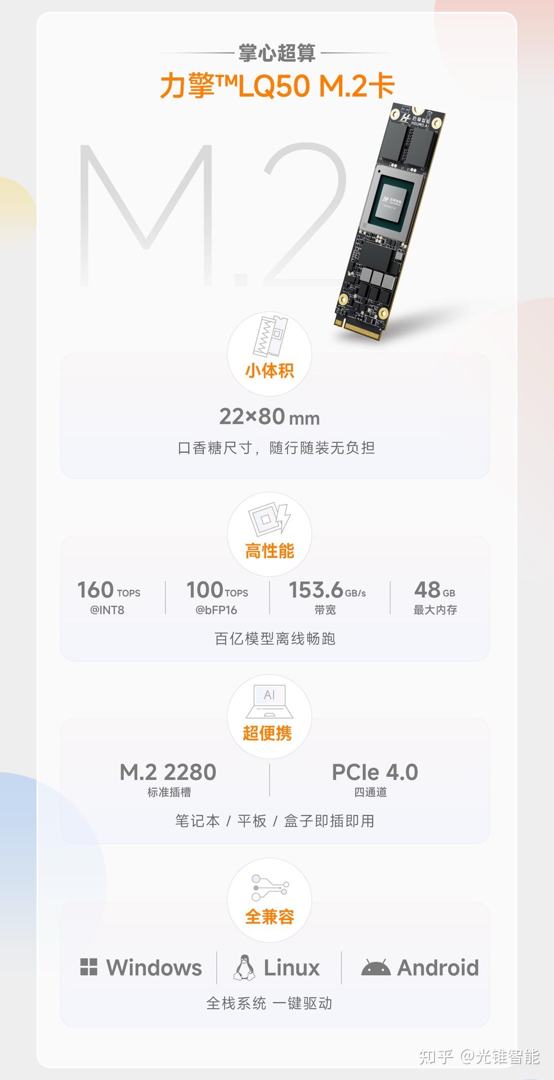后摩智能正式发布全新端边大模型 AI 芯片——后摩漫界®M50 - 知乎