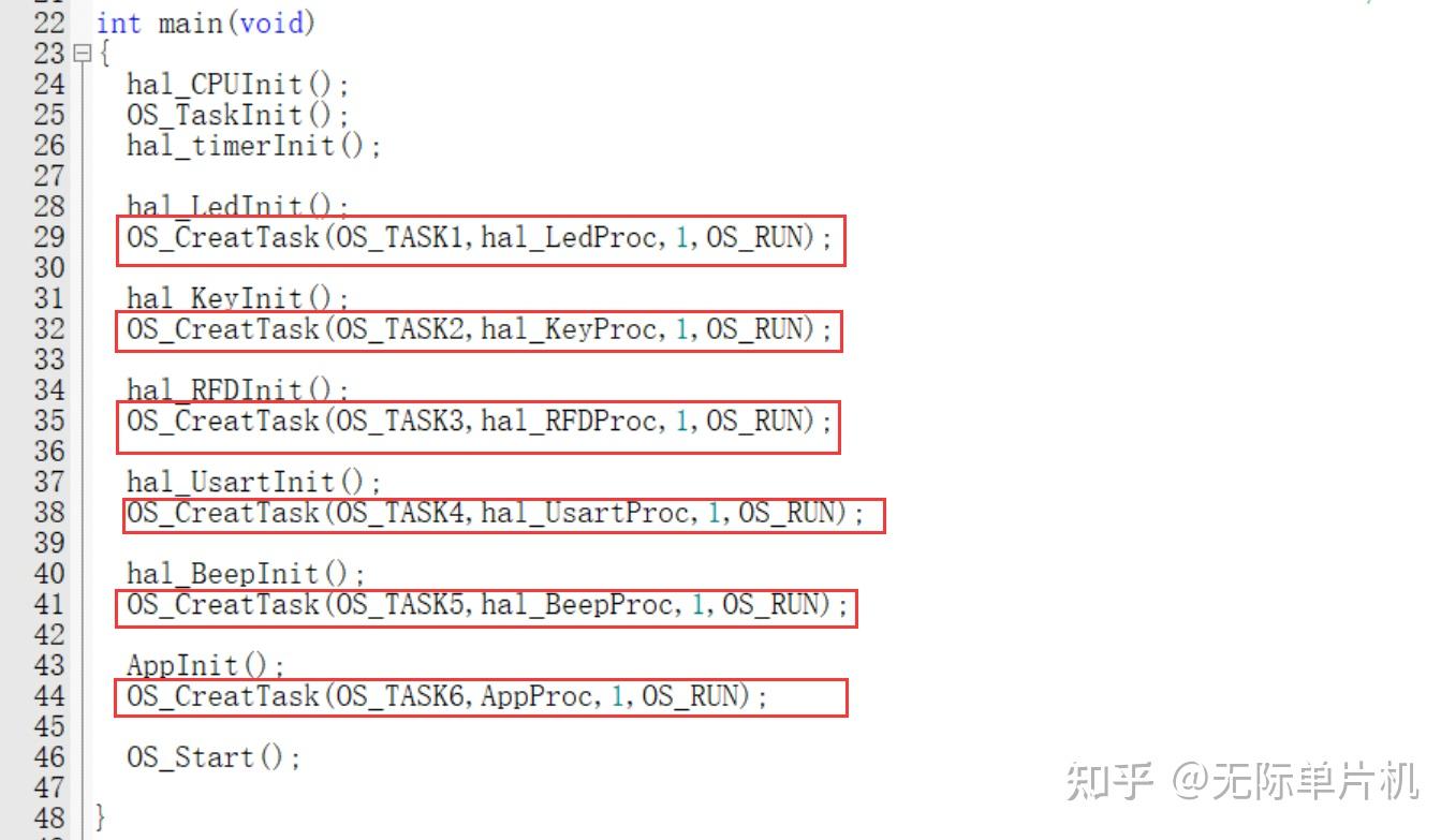 为什么单片机上的程序不建议用malloc? - 知乎