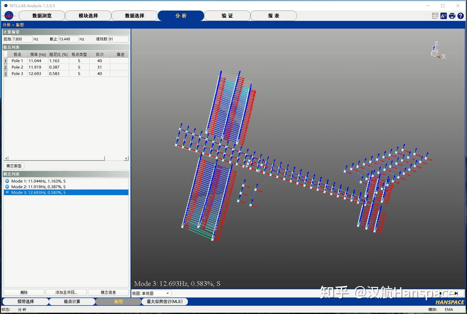 飞机地面共振试验-汉航NTS.LAB GVT - 知乎