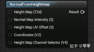 UE4 普通贴图制作法线Normal材质 - 知乎