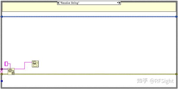 Labview Workers——内部消息发送机制之Hello Worker A - 知乎