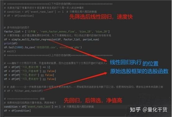 【python股票量化2022精华帖_策略第23篇】【附件】事件策略融进选股框架备轮动策略 - 知乎