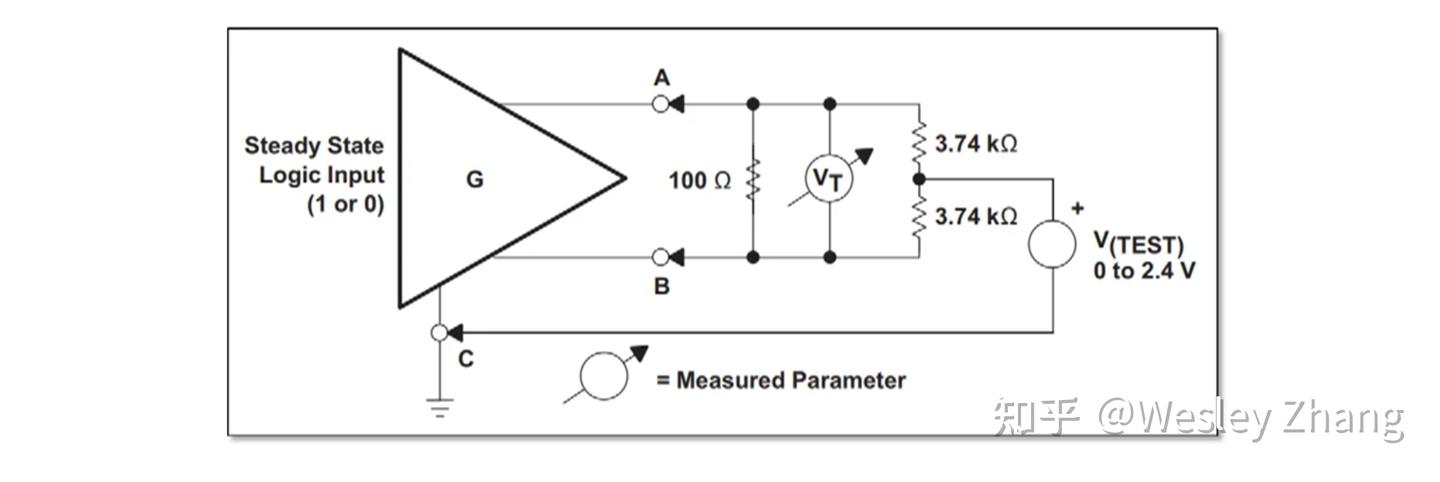 TI 高精度实验室-LVDS和M-LVDS - 知乎