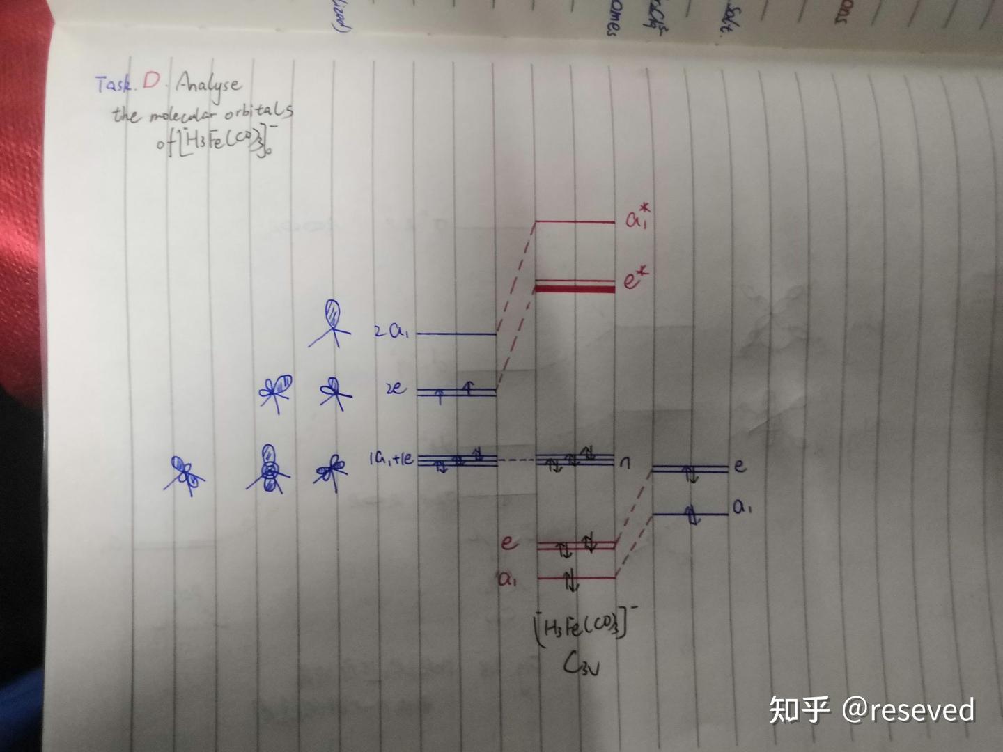 配合物的分子轨道理论MOT初步（完结篇）纠错&综合应用 - 知乎