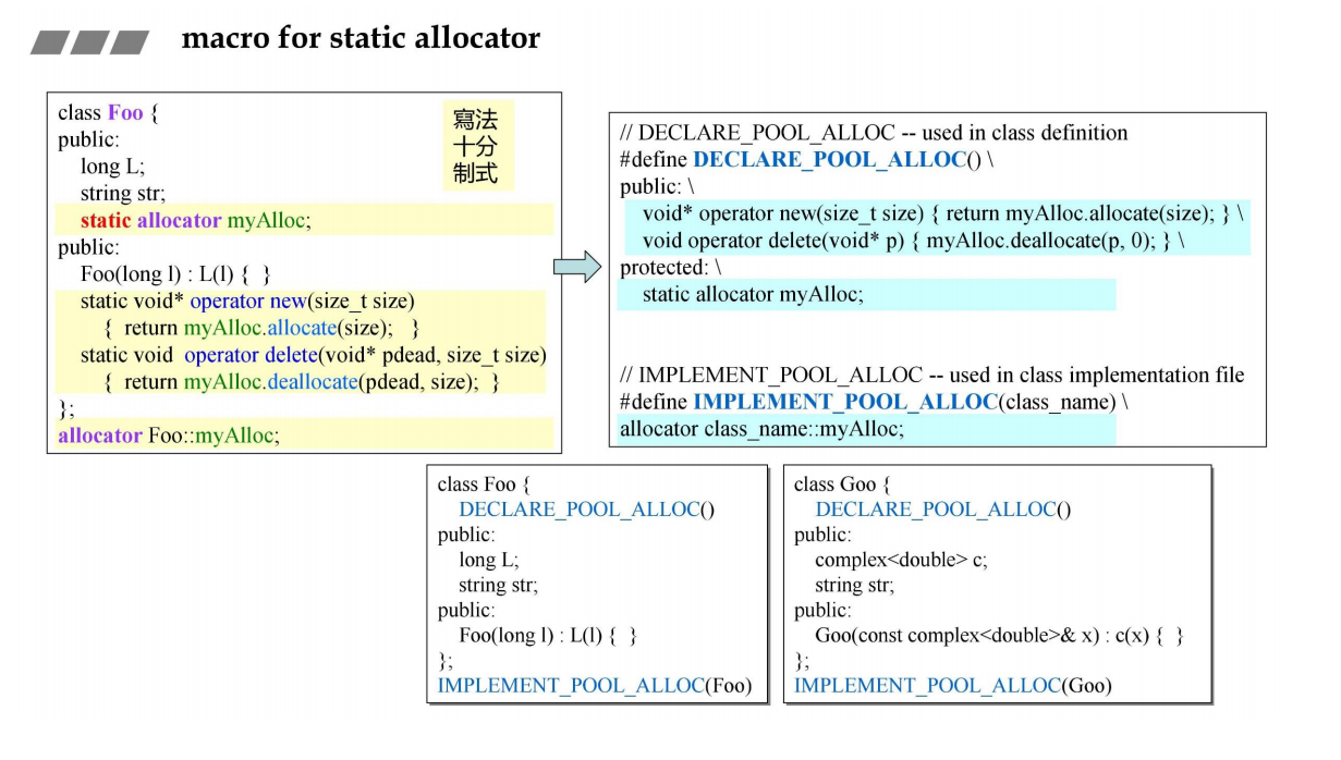 侯捷C++ 内存管理 第一讲 笔记 - 知乎