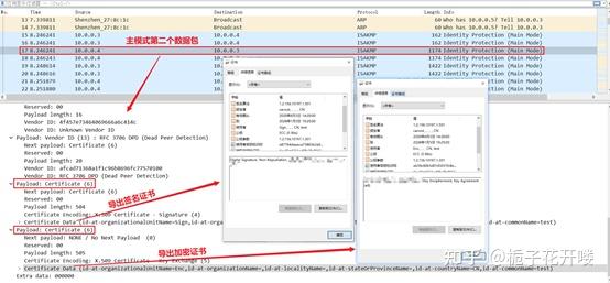 IPsec/SSL协议通信数据包分析方法 - 知乎