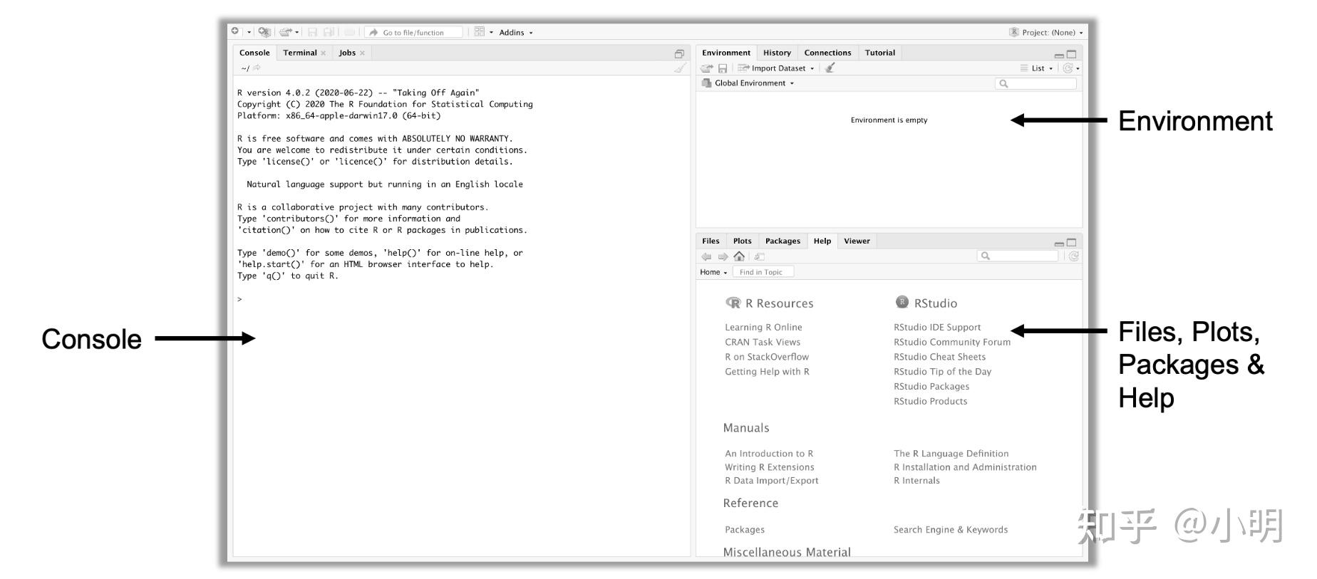 R语言进行meta分析的包准备 - 知乎