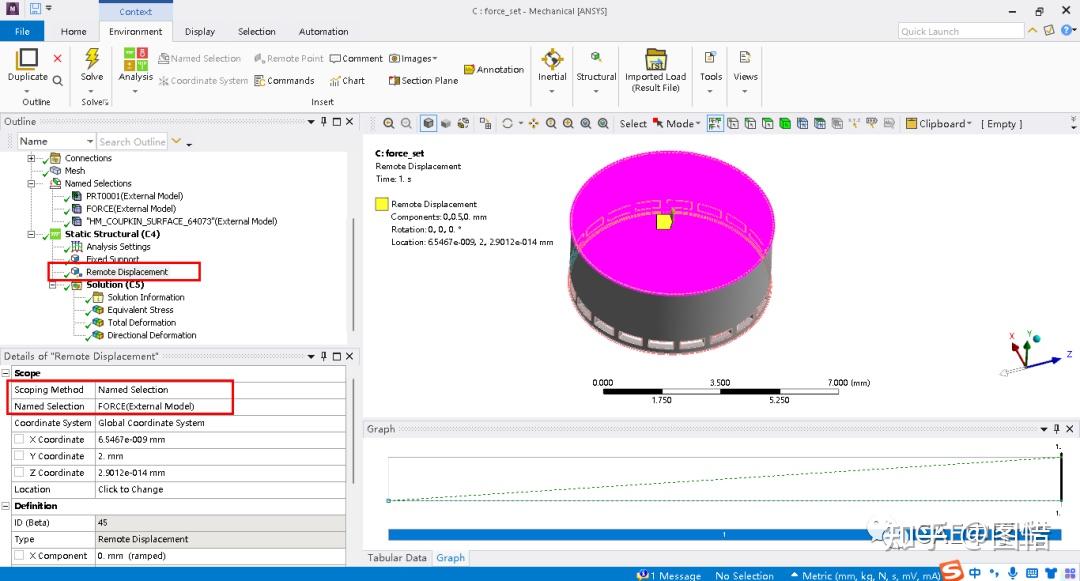 【转载】Hypermesh联合workbench仿真小知识 - 知乎