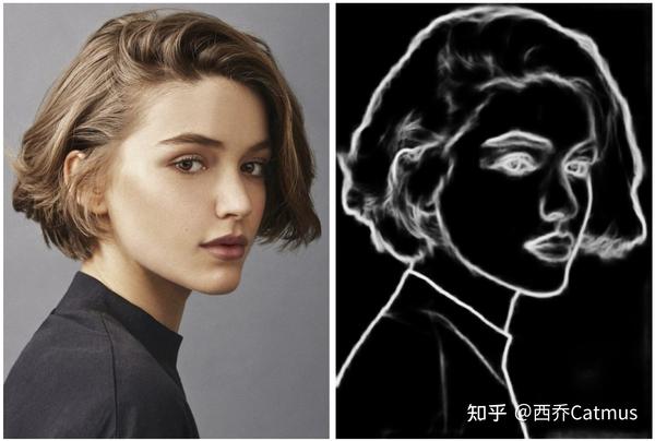 精确控制 AI 图像生成的破冰方案，ControlNet 和 T2I-Adapter - 知乎