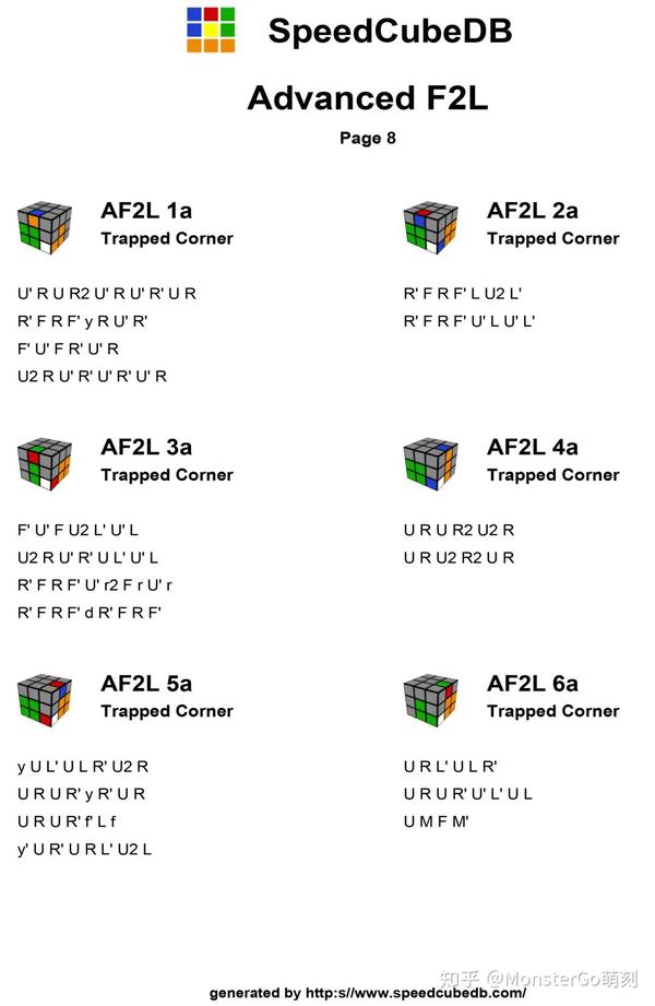 F2L 攻略 | 全套公式，总有一款适合你 - 知乎