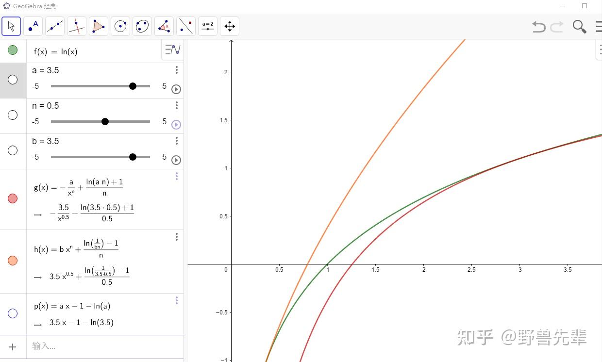 关于ln(x)的一点知识拓展 - 知乎