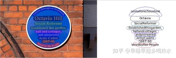 文字识别（OCR）介绍与免费开源项目使用测评 - GaoYanbing - 博客园