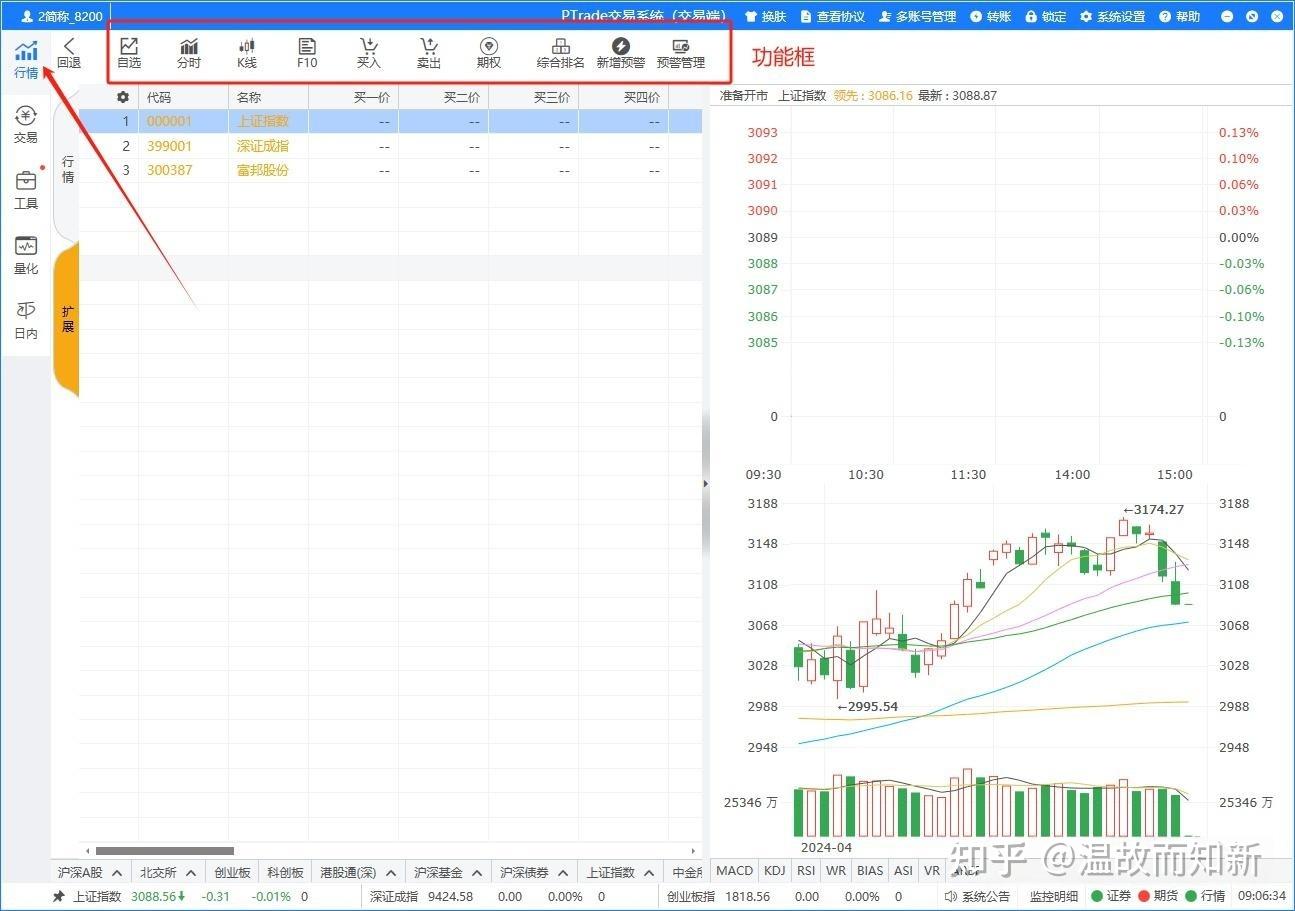 PTrade入门(1)-安装和功能 - 知乎