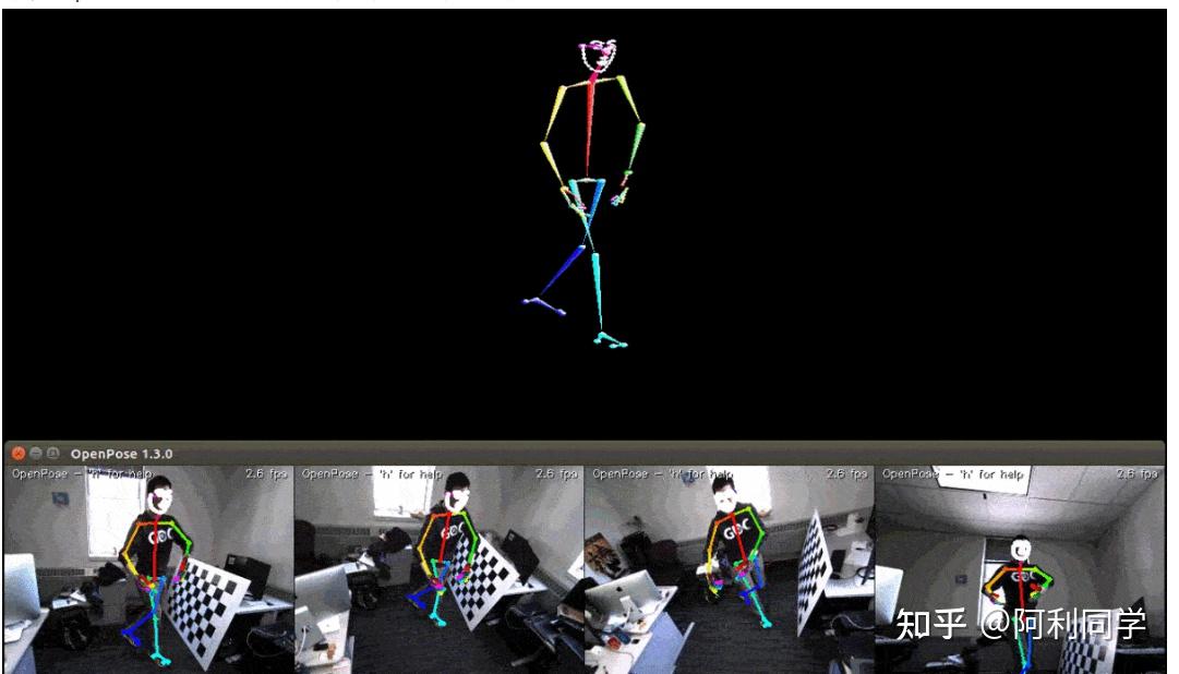 openpose原理及安装教程（姿态识别） - 知乎