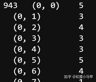 针对推荐系统隐式和显式反馈的混合模型——lightFM（下：python场景实例） - 知乎