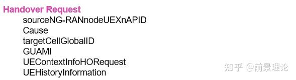 5G SA gNB间切换–Xn切换 - 知乎