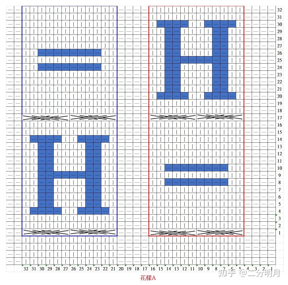 (2026 - 003) 自製愛瑪仕毛線帽 - 知乎