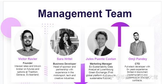 Facebook布局元宇宙打造Instagram第一个跨链NFT社交平台:Everlens(elen) - 知乎