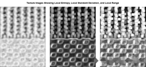 【程序】基于matlab使用纹理滤波器对图像进行纹理分割 - 知乎