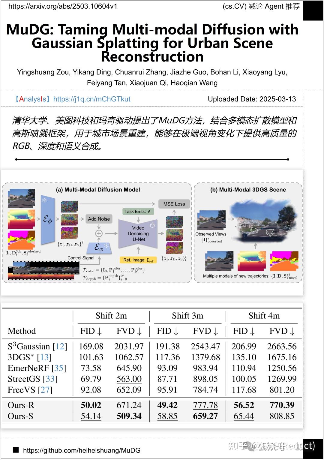 【3.14-arXiv】港中文、港大提出生成链思维框架GoT！ - 知乎