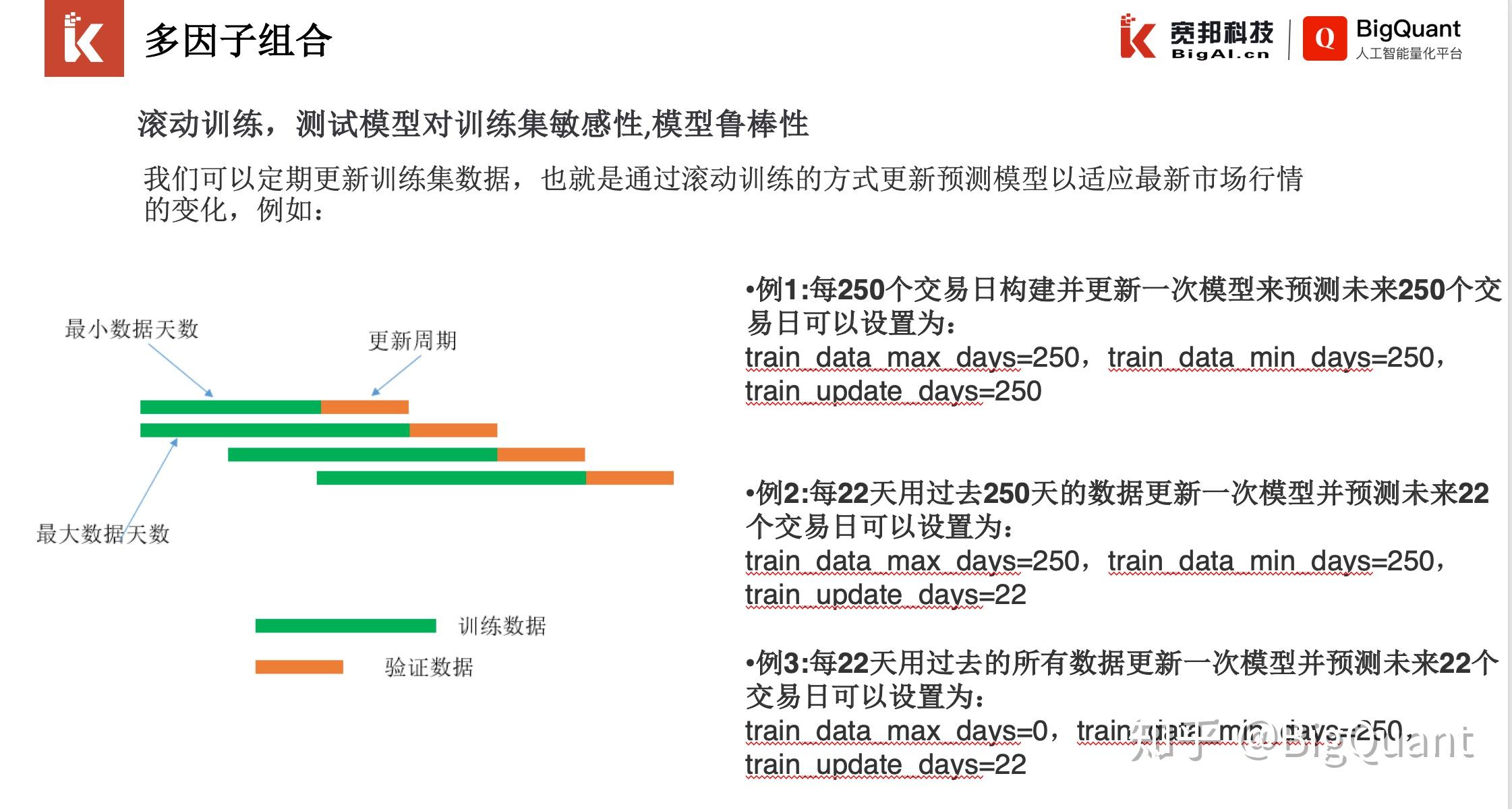 疫情期间，BigQuant开放价值7999的AI量化投资课程限时免费学！ - 知乎