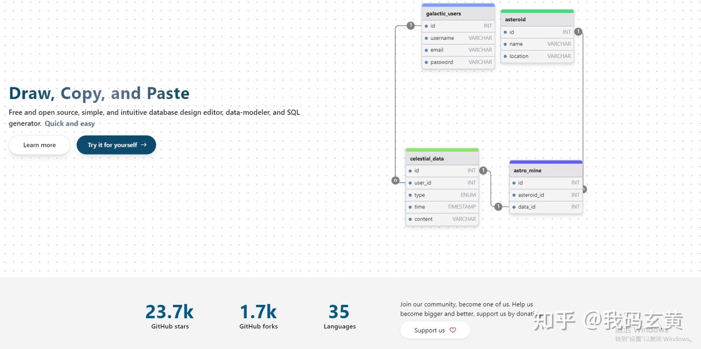 DrawDB：超好用的，免费数据库设计工具 - 知乎