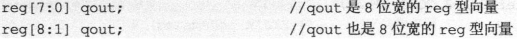 Verilog基础知识之数据类型 - 知乎